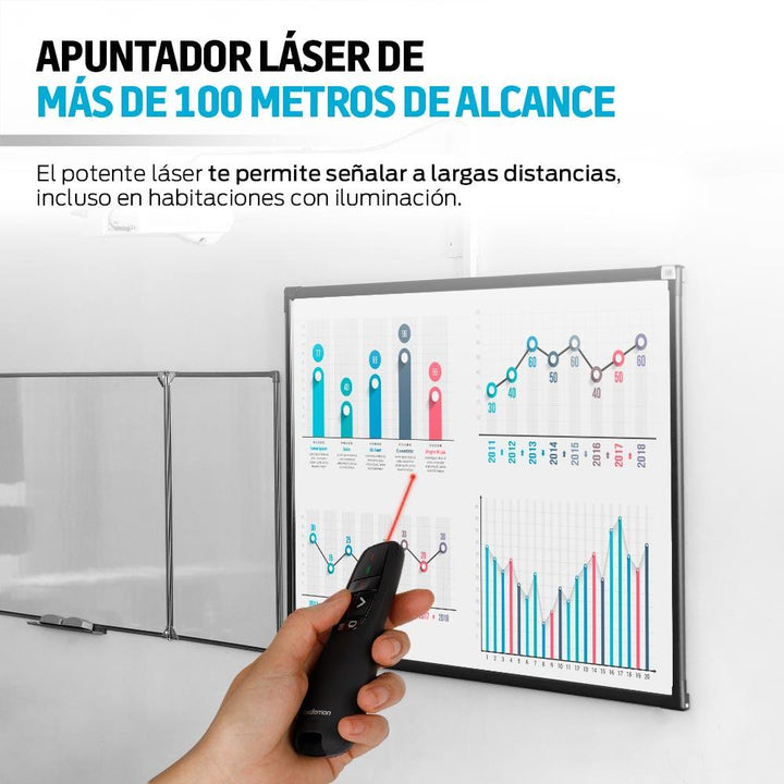 Apuntador Láser y Presentador Inalámbrico para Windows y Mac | Redlemon ...